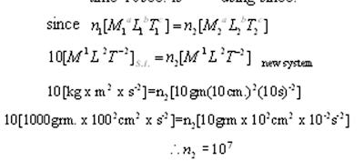 Physics Complete: Dimensional Formula Uses and Limitations