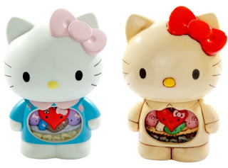 LA CIENCIA DE LA VIDA: LA ANATOMÍA INTERNA DE HELLO KITTY