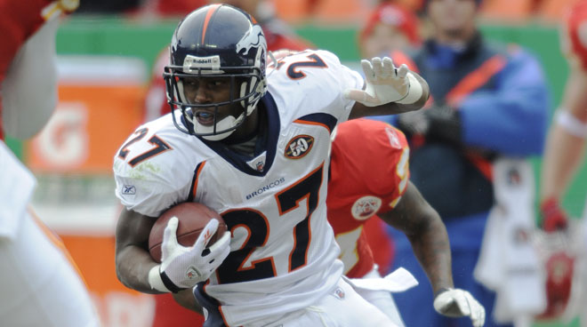 NEXT in the NFL & NFL DRAFT: Power Ranking Number 27: Denver Broncos