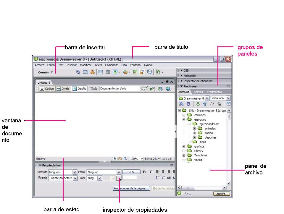 Informatica: DREAMWEAVER