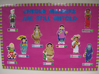 Baptist Bulletin Boards: Untold Millions Are Still Untold