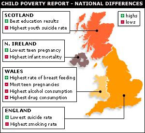 Respect For the Unemployed & Benefit Claimants: UK Child poverty rises ...