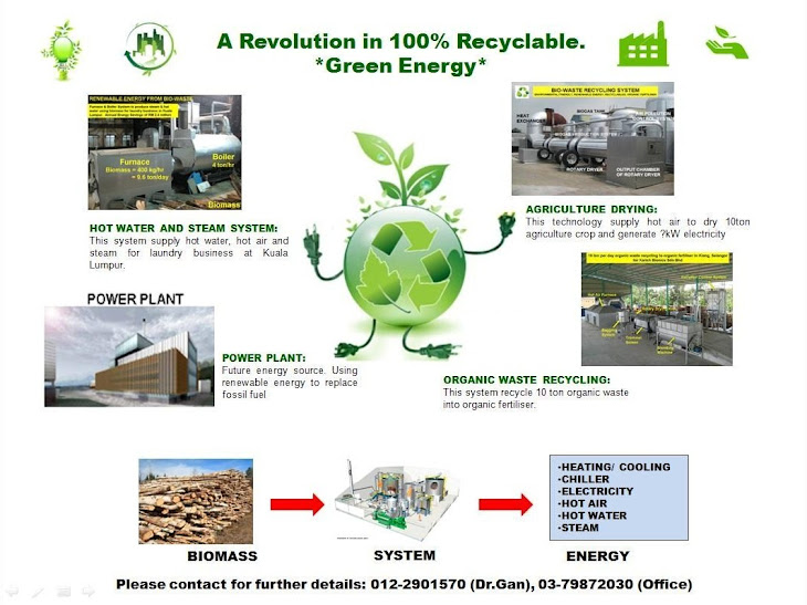 Azed Bina - Renewable Energy: Organic Waste Recycling Process Flow