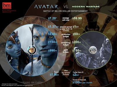 VIRTUAL ILLUSION: 01.2010