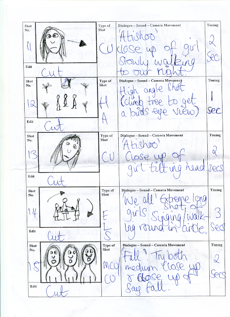 A Level Teaser Trailer: Story Board Plan and Trailer Inspiration