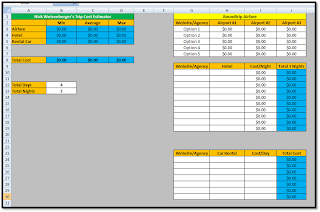 Excel Spreadsheets Help: Trip Cost Estimator Spreadsheet Template Download