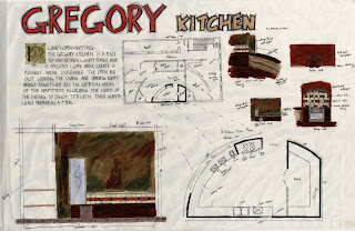 Student Interior Design Portfolio: The Gregory Kitchen