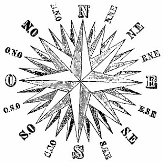 Cartografia 1º año polimodal: Rosa de los vientos