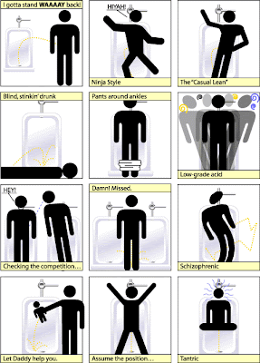 Funny and Quirky News and Jokes from Malaysia: Funny Urinal Stick Man Sign