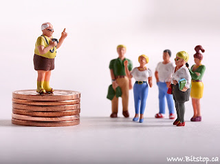 Bitstop: Miniature People