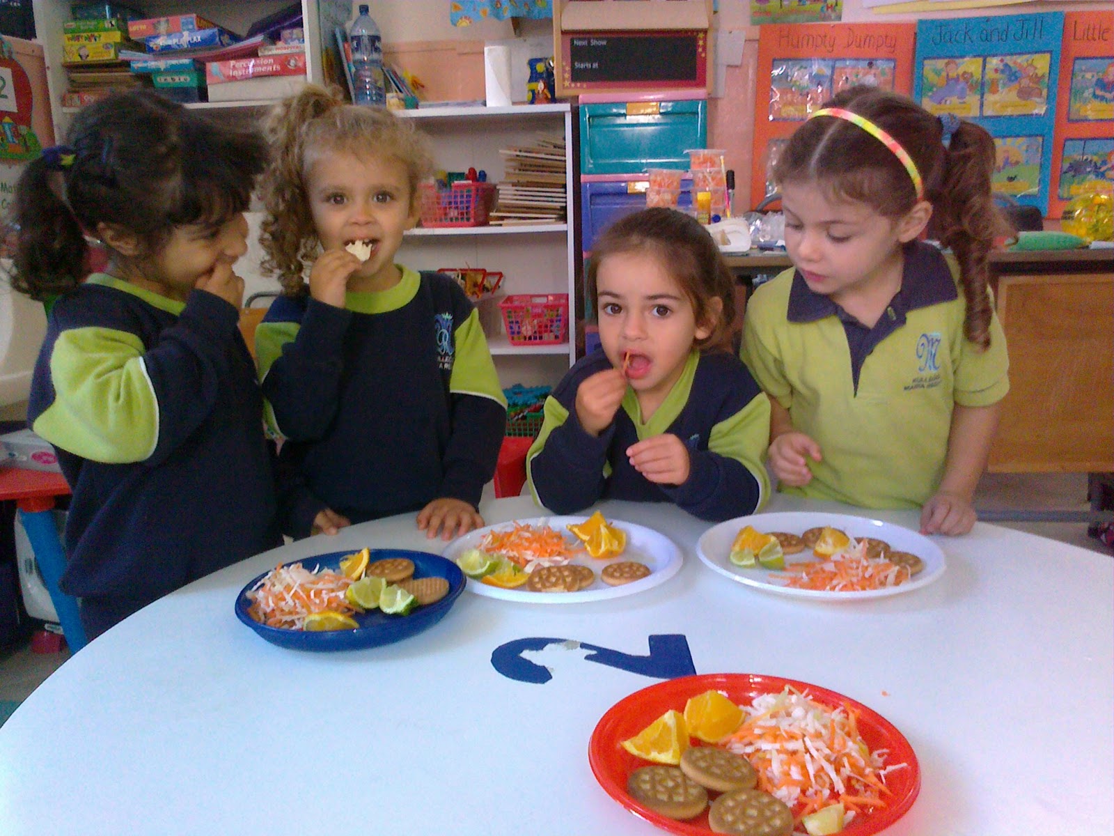 Ms. Jacqueline's Class 2010 / 2011: Sense of Taste...