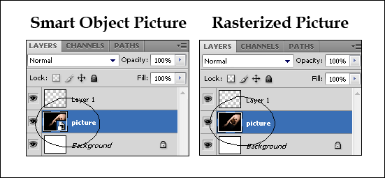 mcmackun tutorials: Picture into Digital Pieces