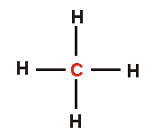 APRENDISAJE ESCOLAR?!!: METANO