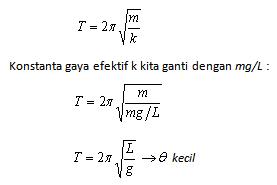 physical science: Pendulum Sederhana