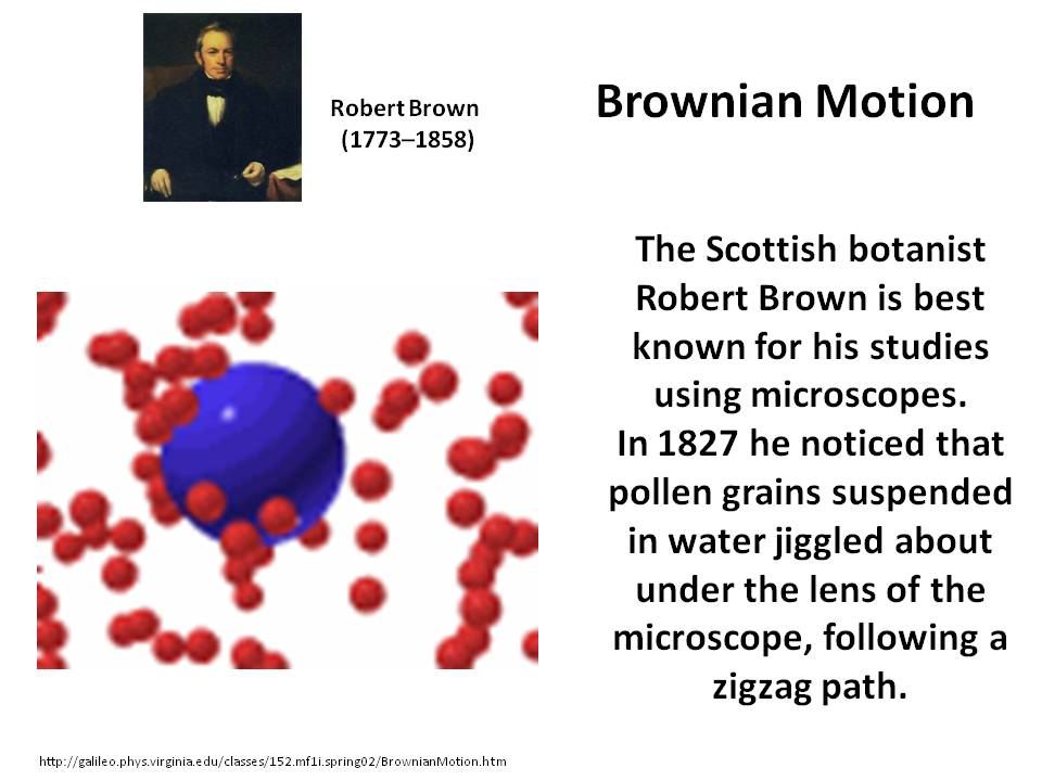 ektalks: Brownian Motion - Atoms are Real afterall!