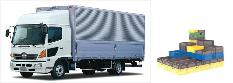 Milk Run and Logistics | Logistics Management, Global Logistics ...