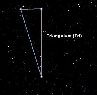 Solar Empire: Triangulum
