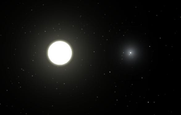 Solar Empire: Procyon