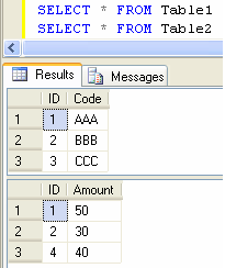 SQL Server Questions and Answers: Explain SQL Server JOINs with examples?