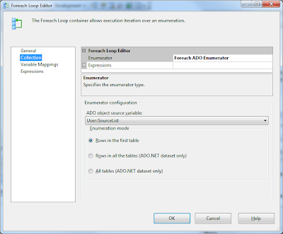 SQL Server & MSBI: Dynamic Database Connection using SSIS ForEach Loop Container