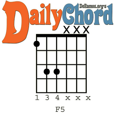 Chord du Jour: Lesson #19: Power Chords in D Minor (Guitar, Intermediate)