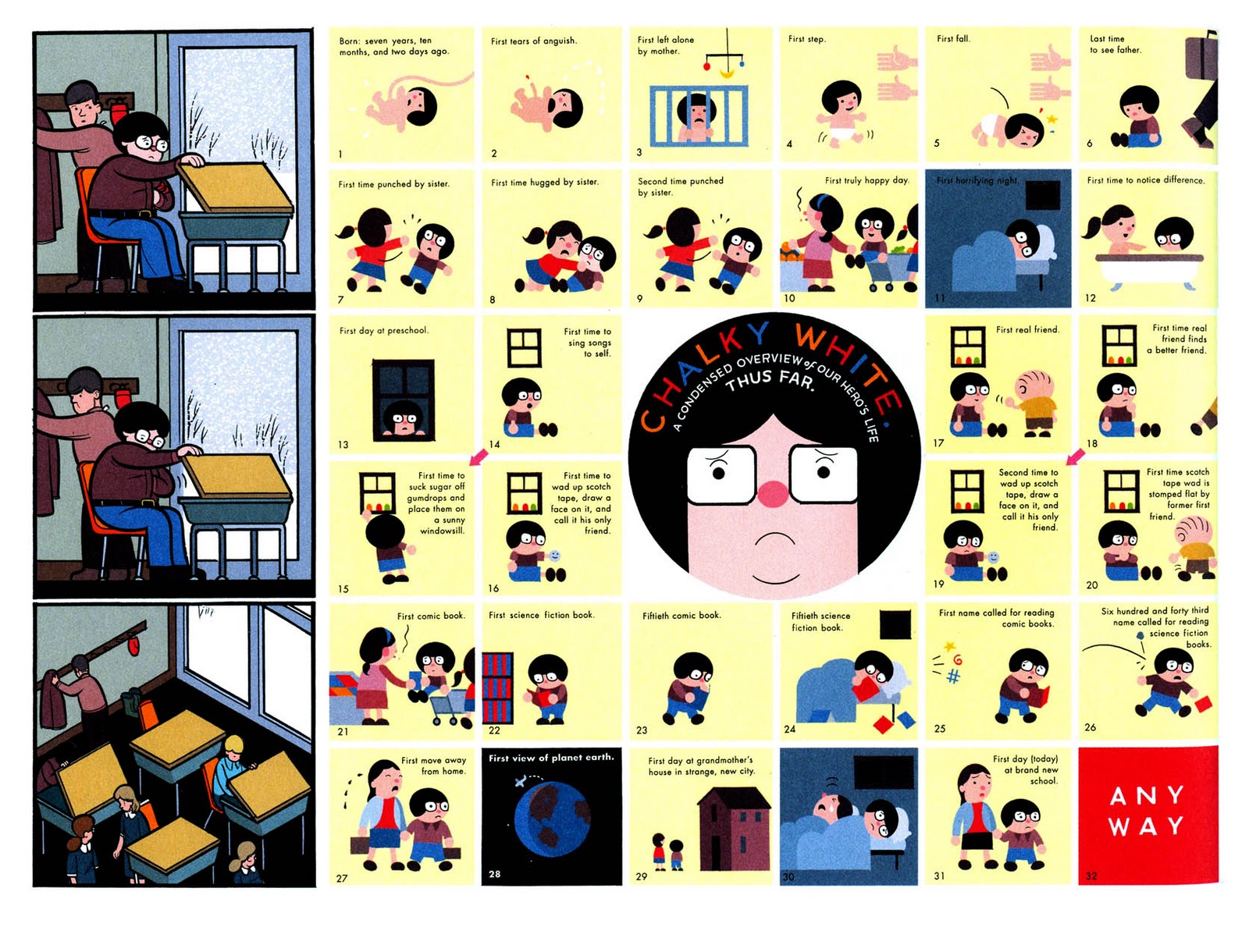 EL OJO INTERMINABLE: EL FABULOSO MUNDO DE CHRIS WARE