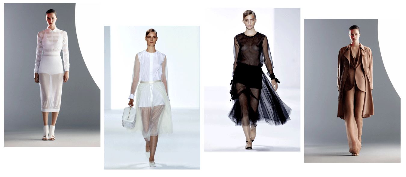 TREND.STOP: Trend: See Through Curtain