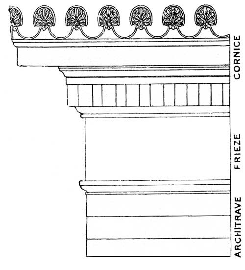 Greek Columns Coloring Pages