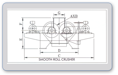 Puzzolana Machinery Fabricators: Roll crusher