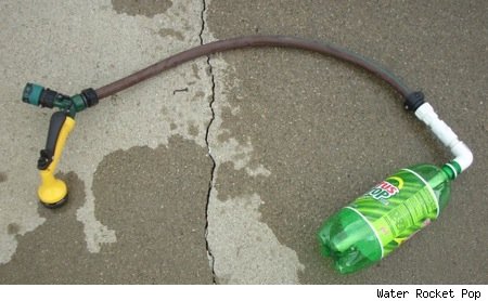 Wonderful World: 27 Crazy Water Guns