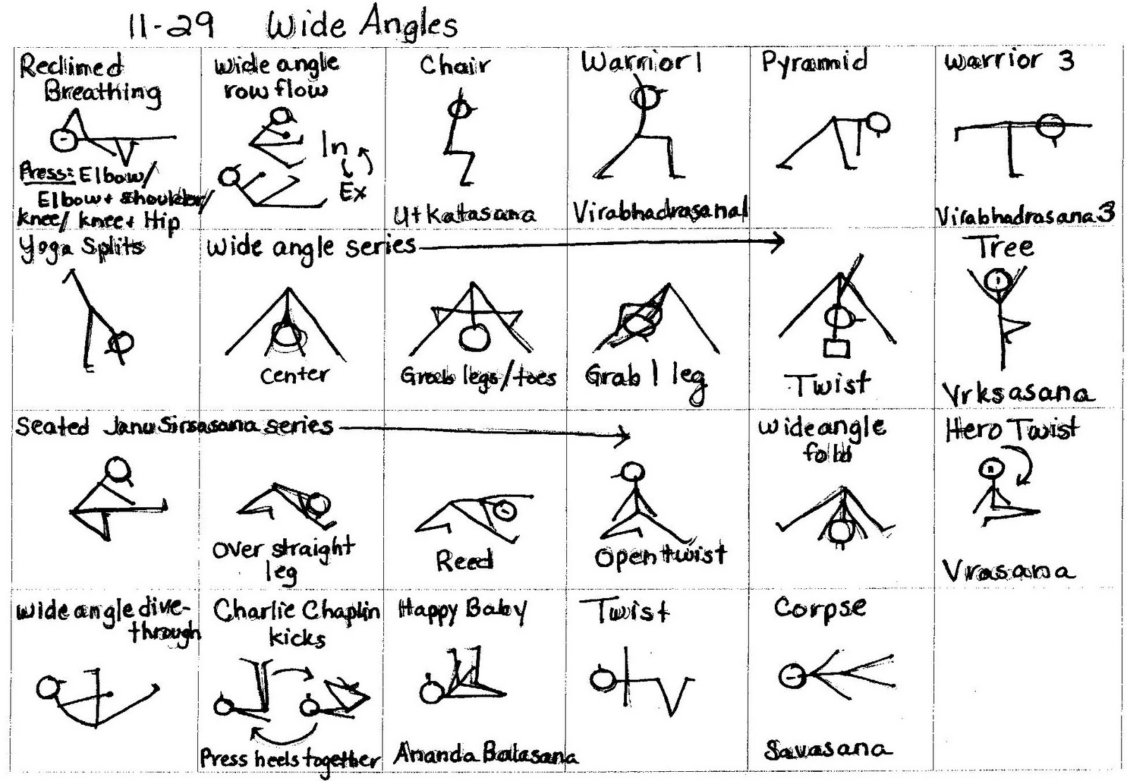 Yogi Sticks: 11-29 Wide Angles and 12-01 Flow