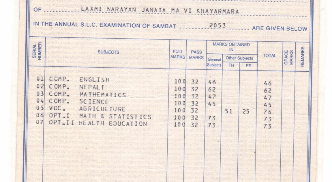 ACADEMIC PROFILE: RAMESH P. ADHIKARI: SLC Marksheet