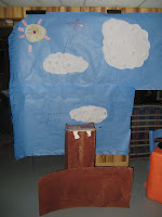 Destination Imagination: Set Design