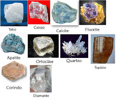 BIO/GEO blogger: Minerais