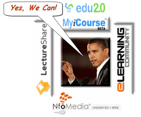 ZaidLearn: October 2010