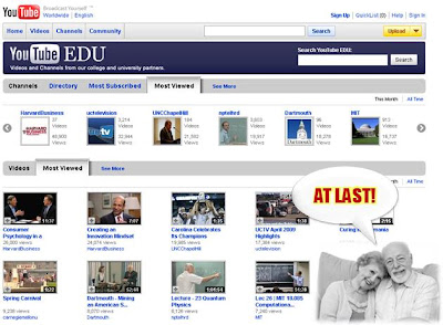 ZaidLearn: April 2009