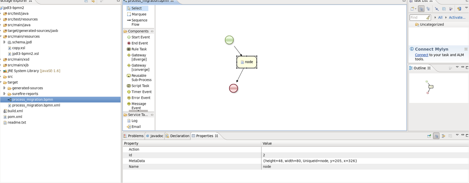 Eric D. Schabell: February 2011