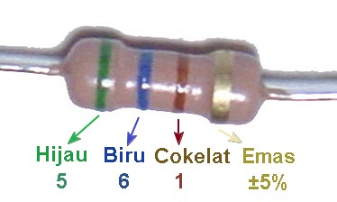 Cara Membaca Resistor dengan Gelang Warna | Belajar Elektro