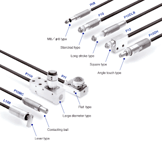 METROL Sensors and Toolsetters Distribution | ADVFIT.com