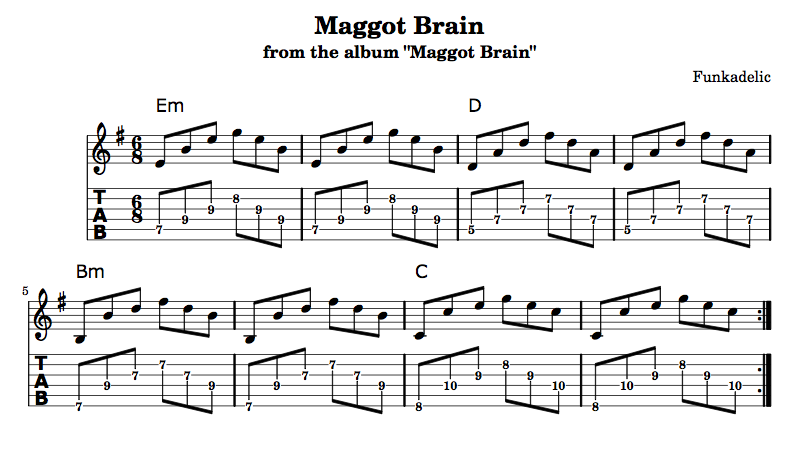 Interim Solutions: Actin' a maggot (brain)