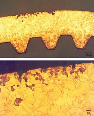 Metallurgical Failure Analysis: Corrosion Failure Analysis of Copper ...