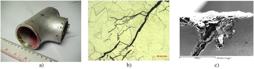 Metallurgical Failure Analysis: Stress Corrosion Induced Failure of ...