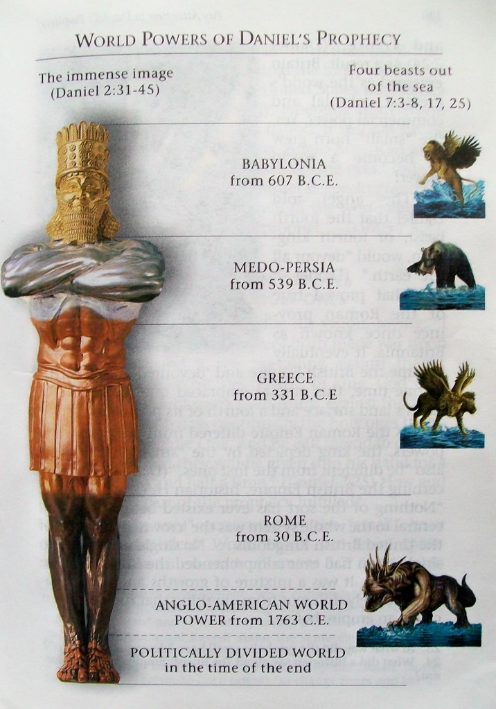 Old Testament -- Gospel Doctrine: Lesson 46: A Kingdom Which Shall ...