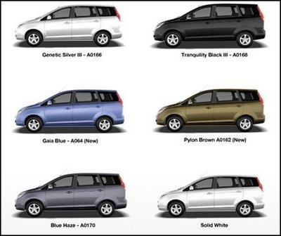 Proton Exora MPV: Proton Exora - What You Need To Know