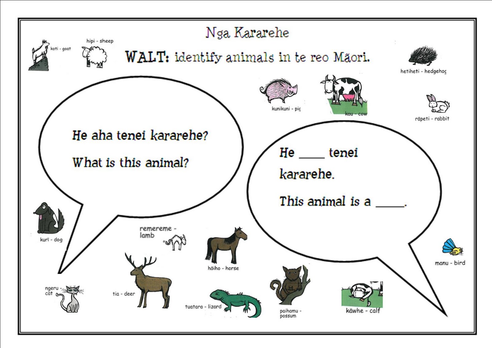 Room 18 Parkvale School: WALT identify animals in te reo Maori