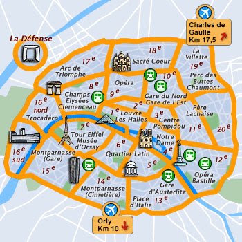 Nós na França: ARRONDISSEMENTS - OS "BAIRROS" DE PARIS