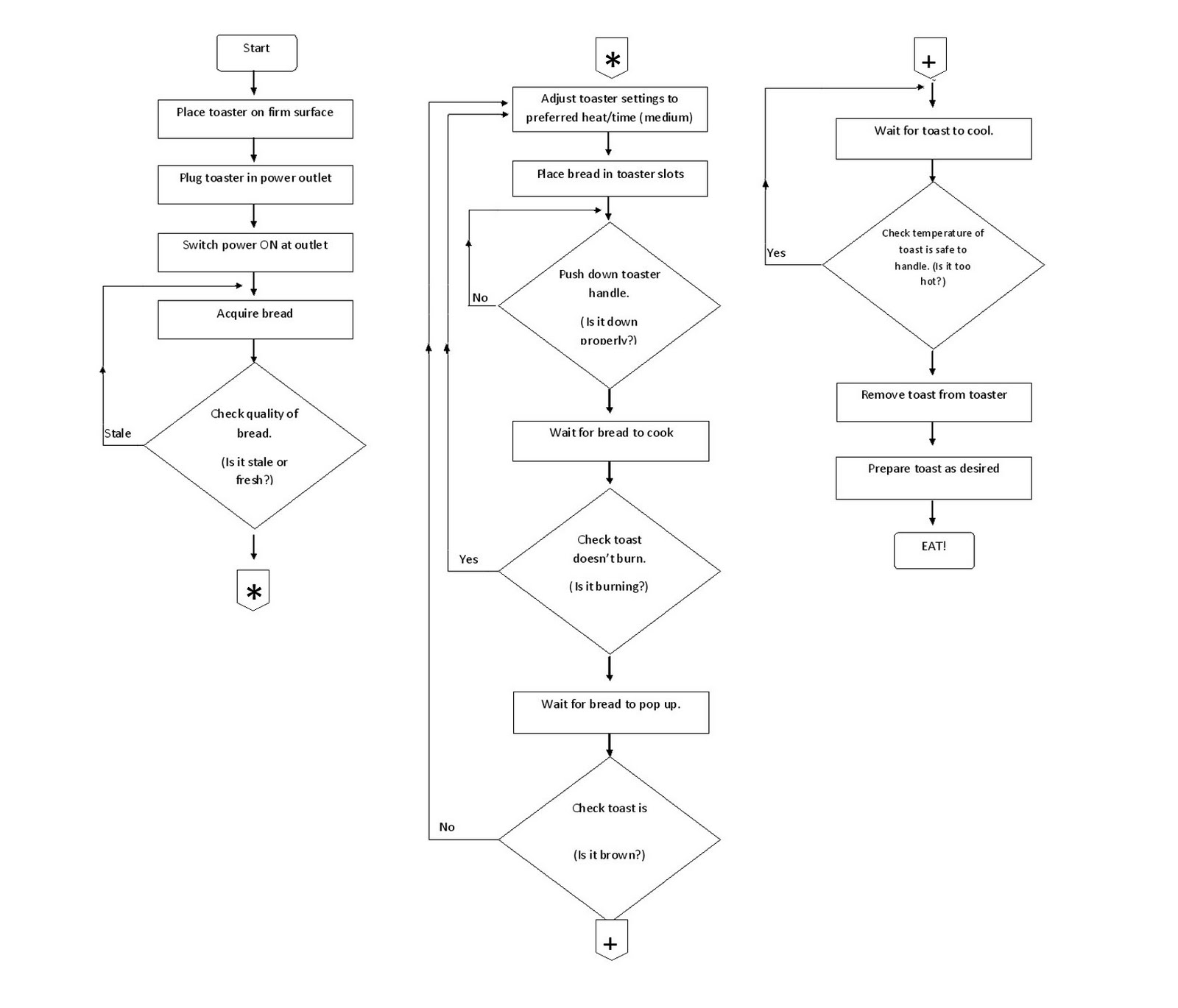 Invasion of the Interactive Empire: Planning tools for interaction ...