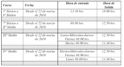 Séptimo Básico A 2010: Informativo 4: Horario y Uniforme del Estudiante