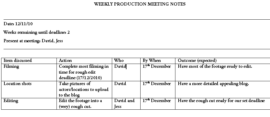 David Revell - 5238: Weekly production notes