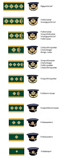 Polizei-Dienstgrade
